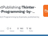 Github Packtpublishing Tkinter Gui Programming By Example Tkinter