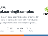 Github Nvidia Deeplearningexamples State Of The Art Deep Learning