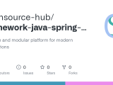 Github Opensource Hub Framework Java Spring Platform The Lean And