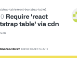 Require React Bootstrap Table Via Cdn Issue 300 React Bootstrap