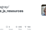Node Js Resources Readme Md At Main Gitdagray Node Js Resources Github