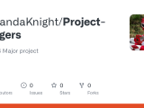 Github Dapandaknight Project Rangers Csit214 Major Project Github