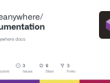 Github Codeanywhere Documentation Codeanywhere Docs
