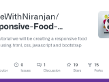 Codewithniranjan Responsive Food Website Using Html Css Javascript And
