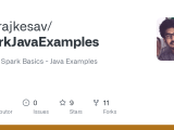 Github Neerajkesav Sparkjavaexamples Apache Spark Basics Java Examples