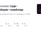 Github Utilforever Cpp Developer Roadmap Roadmap To Becoming A C