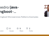 Github Prbpedro Java Springboot Microservices Patterns Exemples Java