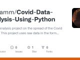 Github Notramm Covid Data Analysis Using Python A Data Analysis