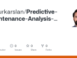 Github Aliturkarslan Predictive Maintenance Analysis Using Machine