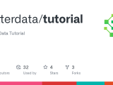 Github Flutterdata Tutorial Flutter Data Tutorial