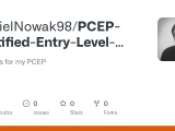 Github Danielnowak98 Pcep Certified Entry Level Python Programmer My