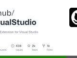 Visualstudio Docs Getting Started Authenticating To Github Md At Master