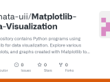 Github Akshata Uii Matplotlib Data Visualization This Repository