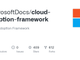 Cloud Adoption Framework Docs Plan Assets Md At Main Microsoftdocs