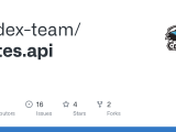 Github Codex Team Notes Api