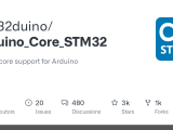 2 10 Milestone Github