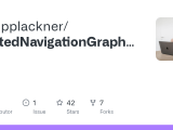 Github Philipplackner Nestednavigationgraphsguide
