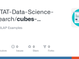 Github Kostat Data Science Research Cubes Examples Lightweight Python