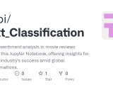 Github Jieoi Text Classification Explore Sentiment Analysis In Movie
