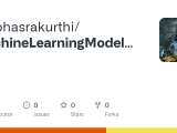 Github Prabhasrakurthi Machinelearningmodelaiml Github Io