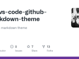 Github Aui Vs Code Github Markdown Theme Vs Code Markdown Theme