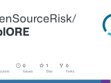 Github Opensourcerisk Explore