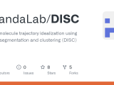 Github Chandalab Disc Single Molecule Trajectory Idealization Using