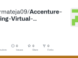Github Dharmateja09 Accenture Coding Virtual Experience Program