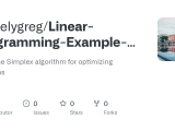 Github Gergelygreg Linear Programming Example Using Python Using The