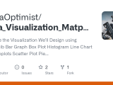 Github Deltaoptimist Data Visualization Matplotlib Here Are The