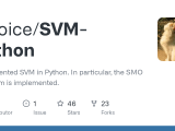 Github Soloice Svm Python Implemented Svm In Python In Particular