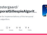Github Clvestergaard Temporalgillespiealgorithm C Code For