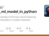 Github Bimsi First Ml Model In Python I Able To Develop My First
