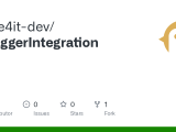 Github Code4it Dev Swaggerintegration