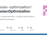 Github Bayesian Optimization Bayesianoptimization A Python
