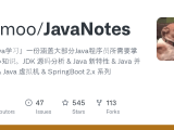 Github Niumoo Javanotes Java学习 一份涵盖大部分java程序员所需要掌握的核心知识 Jdk 源码分析