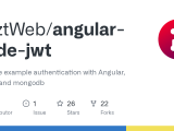 Github Faztweb Angular Node Jwt A Simple Example Authentication With