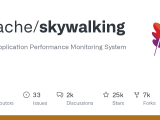 Issues Apache Skywalking Github