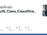 Github Danialarab 4 Multi Class Classification Using Keras