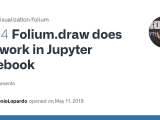 Folium Draw Does Not Work In Jupyter Notebook Issue 864 Python