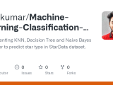 Github Sa1 Kumar Machine Learning Classification Models Implementing