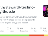 Techno Tim Github Io Reference Files Authelia Traefik Authelia Users