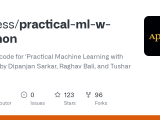 Github Apress Practical Ml W Python Source Code For Practical
