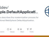 Github Wasdev Sample Defaultapplication This Repo Describes The