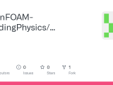Github Openfoam Buildingphysics Hamfoam Tutorials