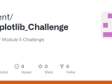 Github Jslent Matplotlib Challenge Repo For Module 5 Challenge