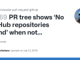 Pr Tree Shows No Github Repositories Found When Not Authenticated