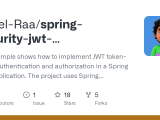 Github Angel Raa Spring Security Jwt Authentication And Authorization