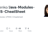 Github Tfesenko Java Modules Jpms Cheatsheet Java Modules Jpms