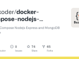 Docker Compose Nodejs Mongodb Docker Compose Yml At Master Bezkoder